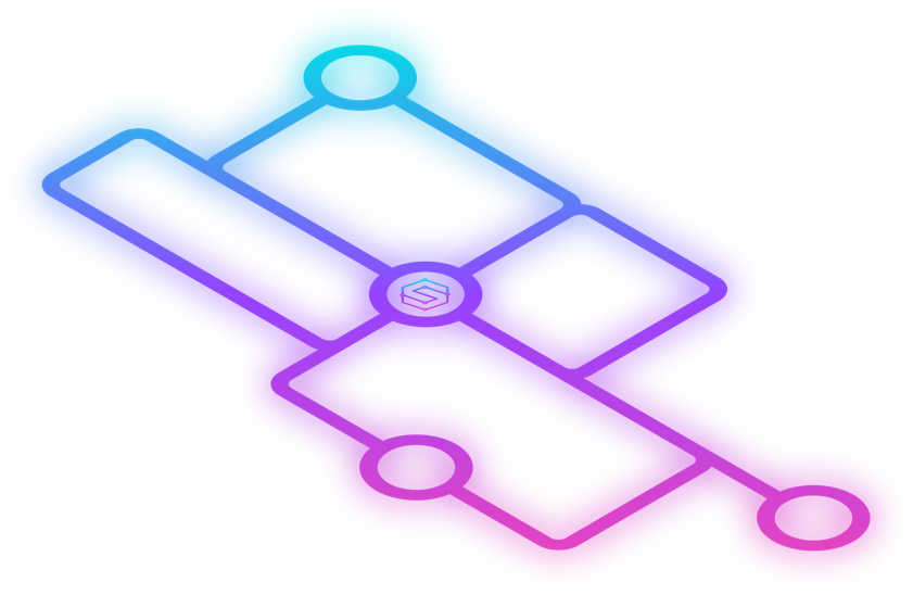 SysCops Technologies