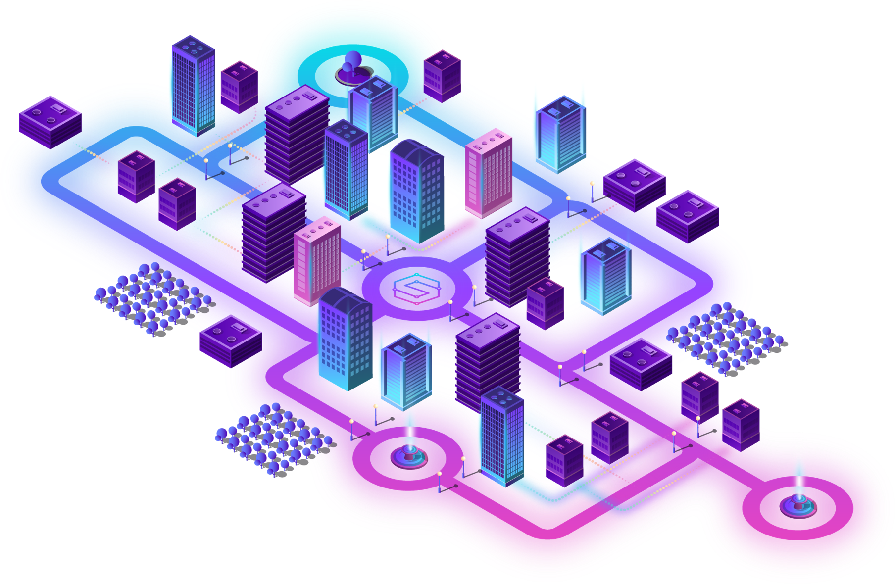 SysCops Technologies